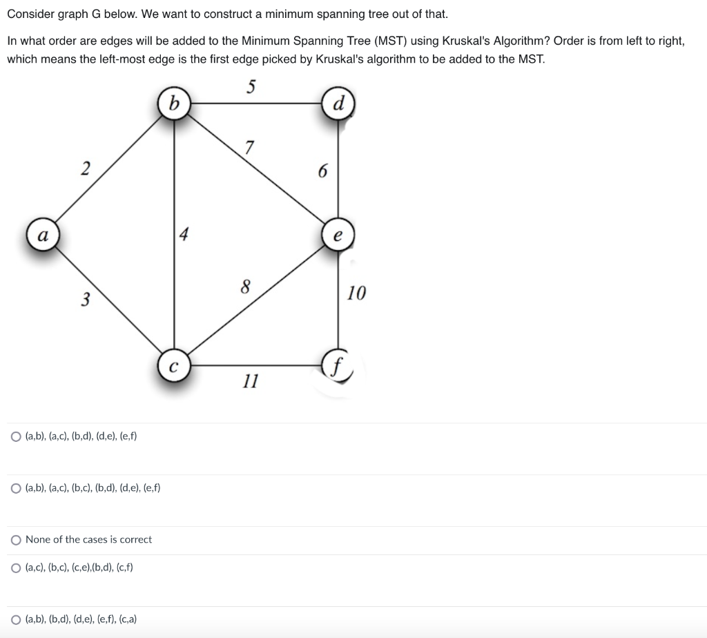 Solved Consider graph G below. We want to construct a | Chegg.com