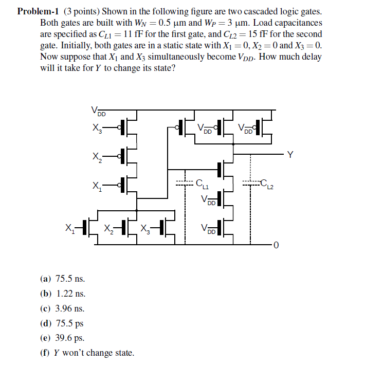 Problem-1 (3 points) Shown in the following figure | Chegg.com