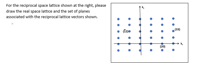 Solved For the reciprocal space lattice shown at the right, | Chegg.com