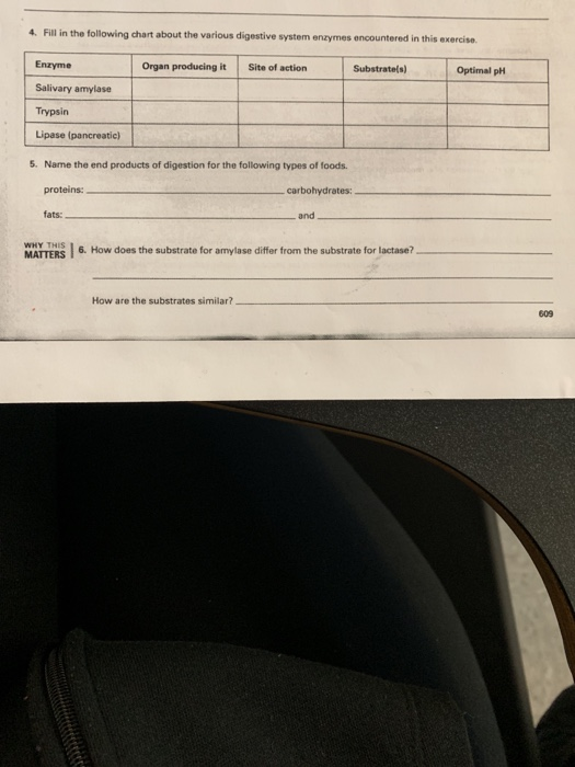 Solved 4. Fill in the following chart about the various | Chegg.com