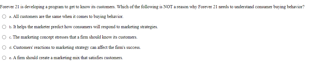 Forever 21 is developing a program to get to know its | Chegg.com