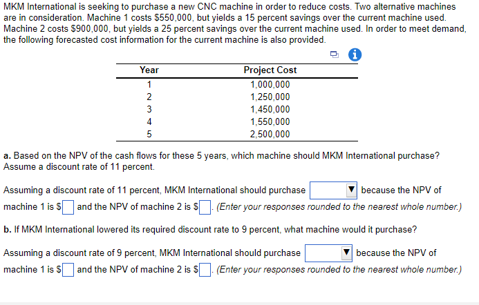 Solved MKM International is seeking to purchase a new CNC | Chegg.com