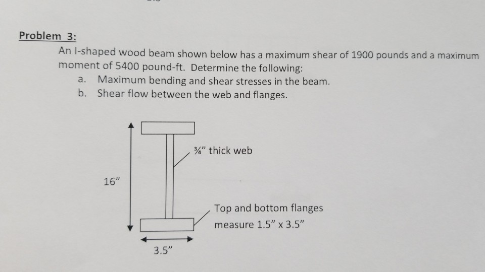 Solved Problem 3: An I-shaped wood beam shown below has a | Chegg.com