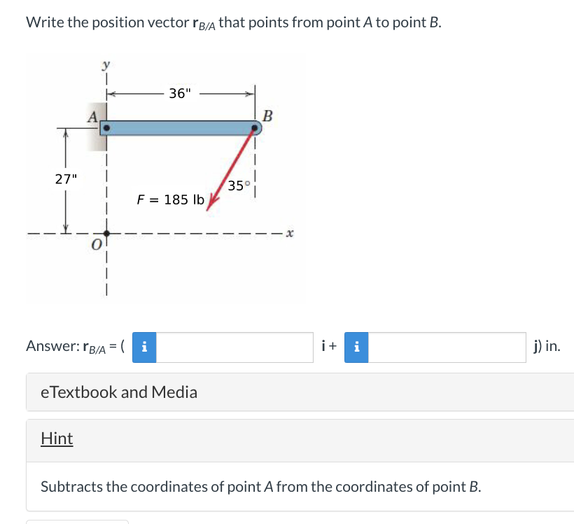 Solved Write the position vector rB/A that points from point | Chegg.com