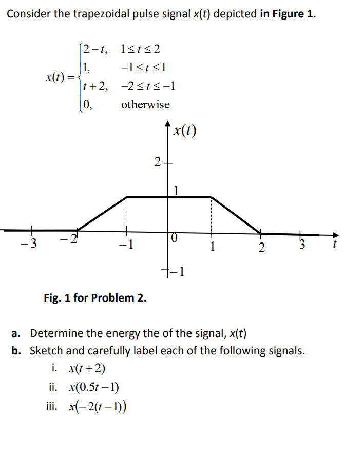 Solved Consider the trapezoidal pulse signal x(t) depicted | Chegg.com