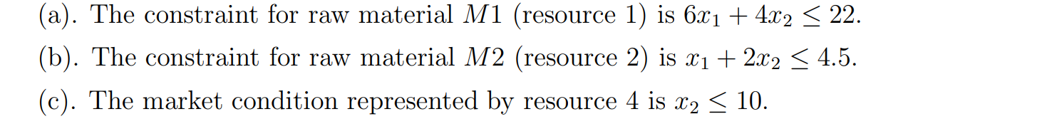 Solved Consider the Reddy Mikks model and its dual problem. | Chegg.com