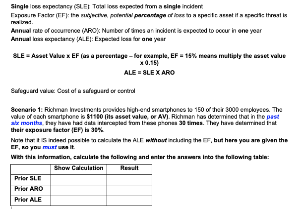 Solved Single loss expectancy (SLE): Total loss expected | Chegg.com