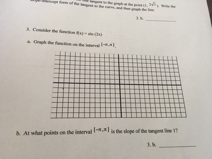 Solved Consider the function f(x) = sin (2x) a. Graph the | Chegg.com