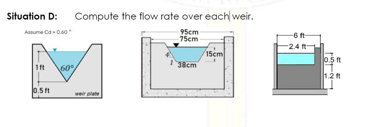 Solved Situation D: Compute the flow rate over each weir. | Chegg.com