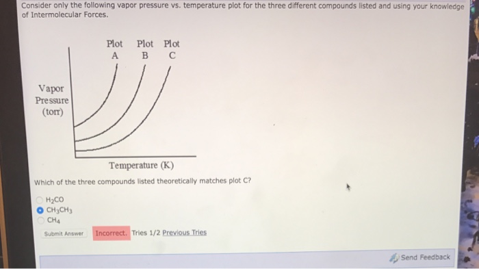 Solved Consider only the following vapor pressure versus | Chegg.com