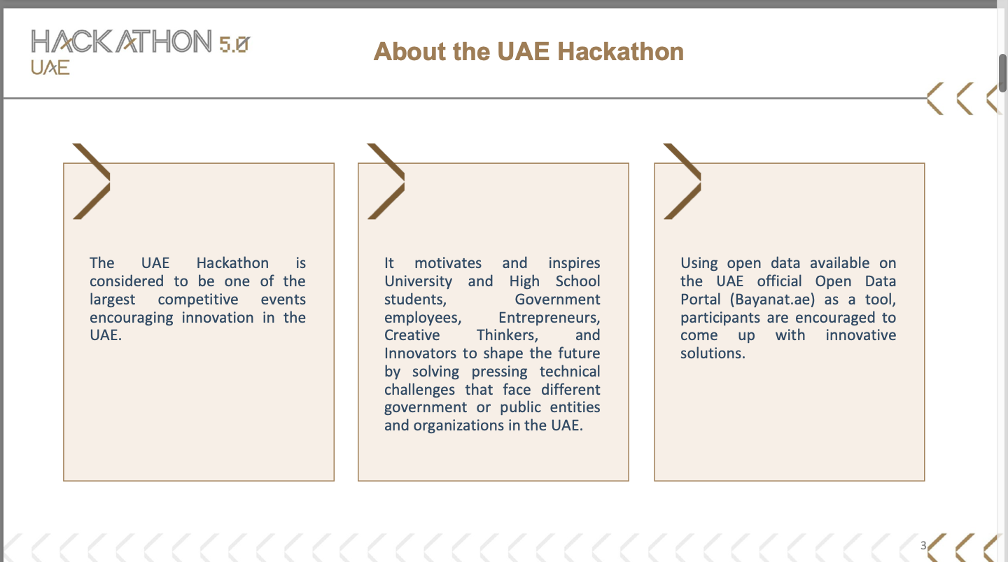 Solved you will research the UAE national innovation | Chegg.com