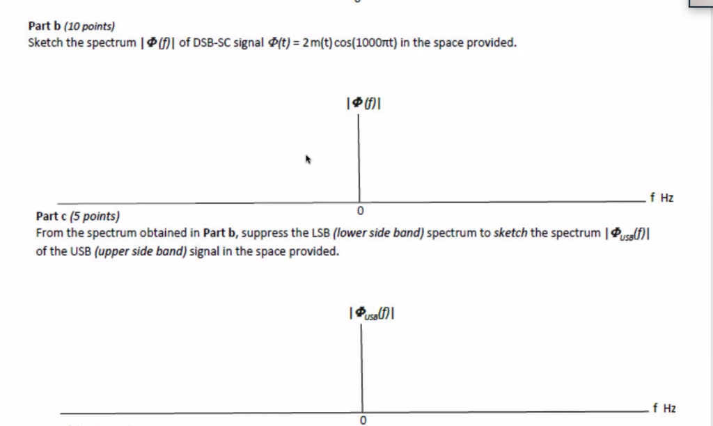 Solved 4 30 points Consider a modulating (message) signal | Chegg.com