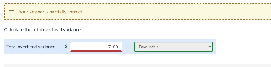 Solved Calculate the total overhead variance.The standard | Chegg.com