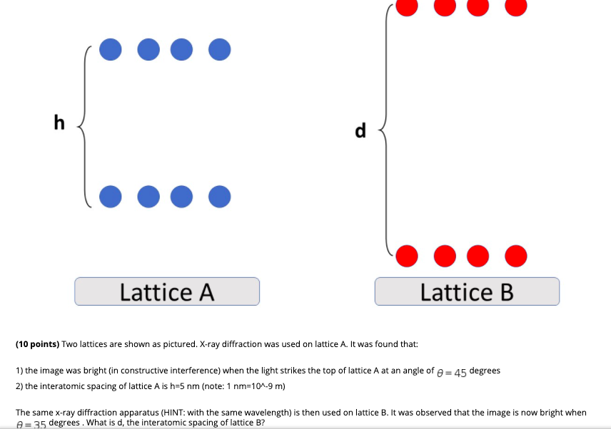 Solved . h d Lattice A Lattice B (10 points) Two lattices | Chegg.com