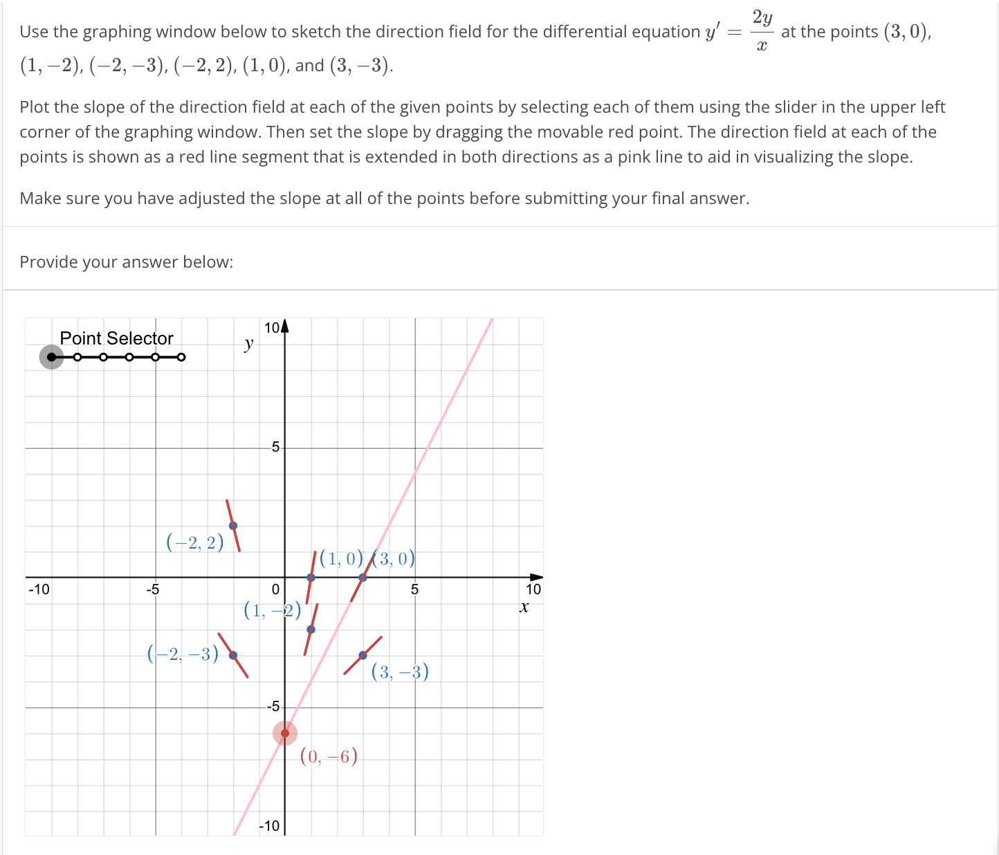 Solved Use the graphing window below to sketch the direction | Chegg.com