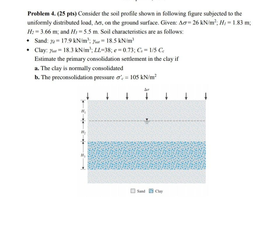 Solved Problem 4. (25 pts) Consider the soil profile shown | Chegg.com