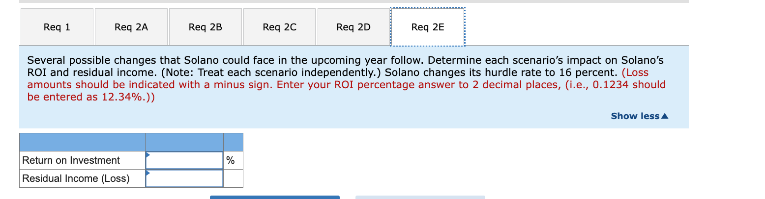 Solved E10-6 (Algo) Calculating Return on Investment, | Chegg.com