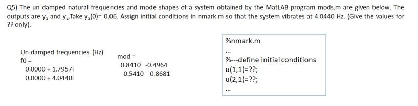 Q5) The un-damped natural frequencies and mode shapes | Chegg.com