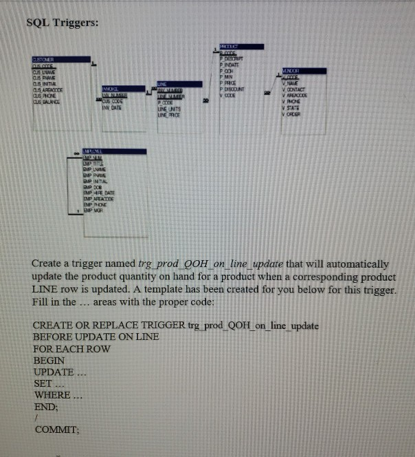 Solved SQL Triggers: ARE VARELA VSA LINE NTS LINE RPHE DATE | Chegg.com