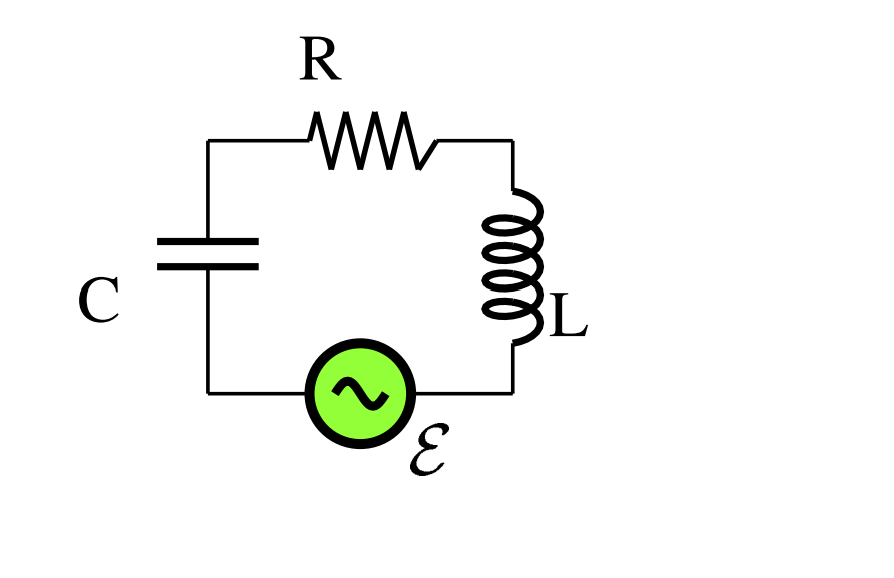 Solved The figure shows an LRC circuit with an alternating | Chegg.com
