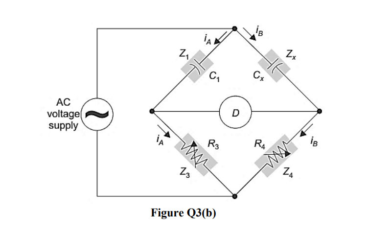 Solved (b) Figure Q3(b) shows a simple capacitance bridge, | Chegg.com