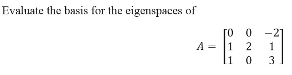 Evaluate the basis for the eigenspaces of | Chegg.com