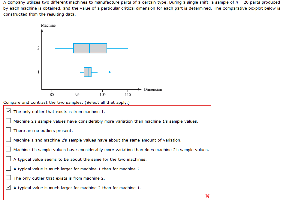 Solved A company utilizes two different machines to | Chegg.com