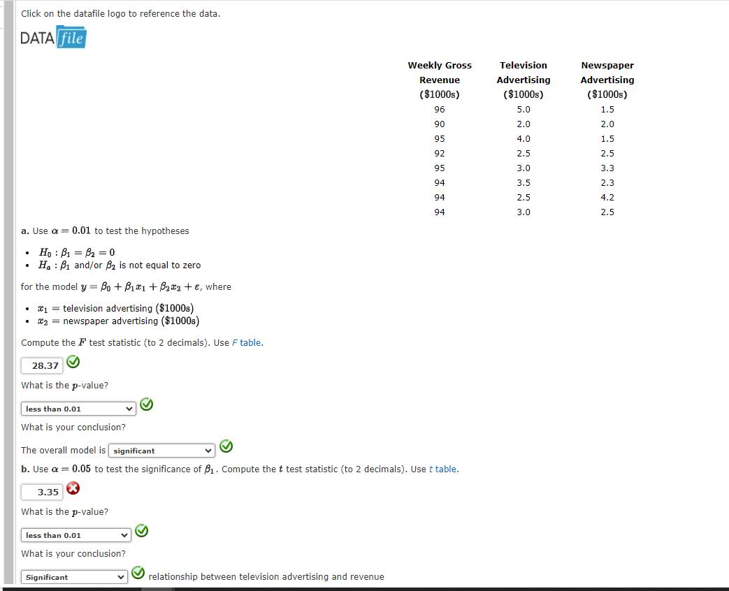 Solved Click on the datafile logo to reference the data. | Chegg.com