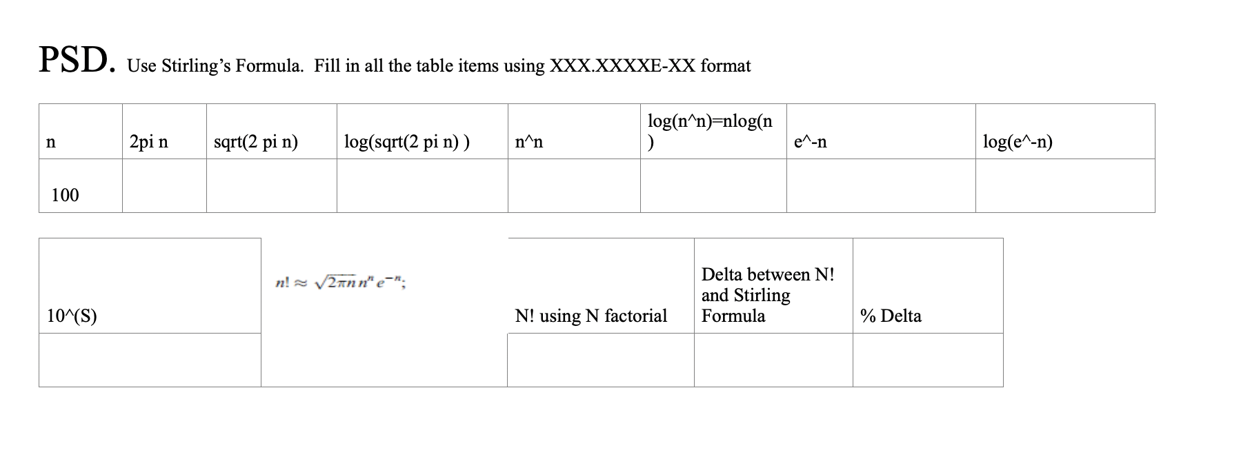 PSD. Use Stirling's Formula. Fill in all the table | Chegg.com