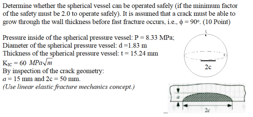 Solved Determine whether the spherical vessel can be | Chegg.com