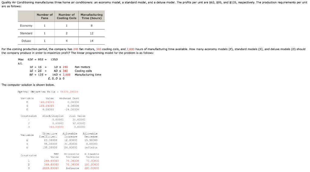 Solved are as follows: the company produce in order to | Chegg.com