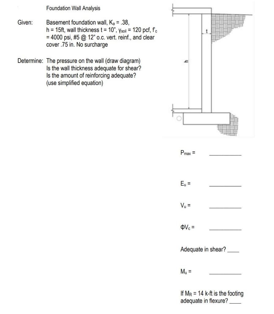 Solved Foundation Wall Analysis Given: Basement foundation | Chegg.com