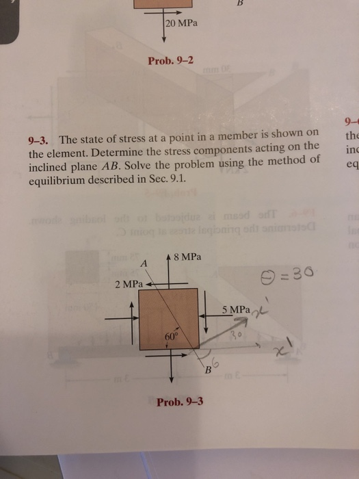 Solved 20 MPa Prob. 9-2 9-1 9-3. The state of stress at a | Chegg.com Solved 20 MPa Prob. 9-2 9-1 9-3. The state of stress at a | Chegg.com