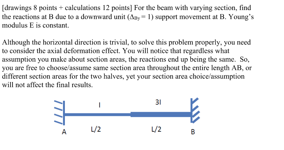 Solved For the beam with Varying Section, find the reaction | Chegg.com Solved For the beam with Varying Section, find the reaction | Chegg.com