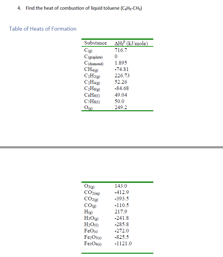 Solved 4. Find the heat of combustion of liquid toluene | Chegg.com
