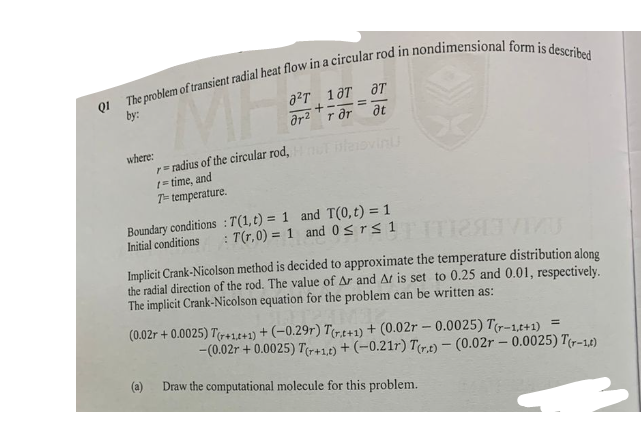 Q1 The problem of transient radial heat flow in a | Chegg.com