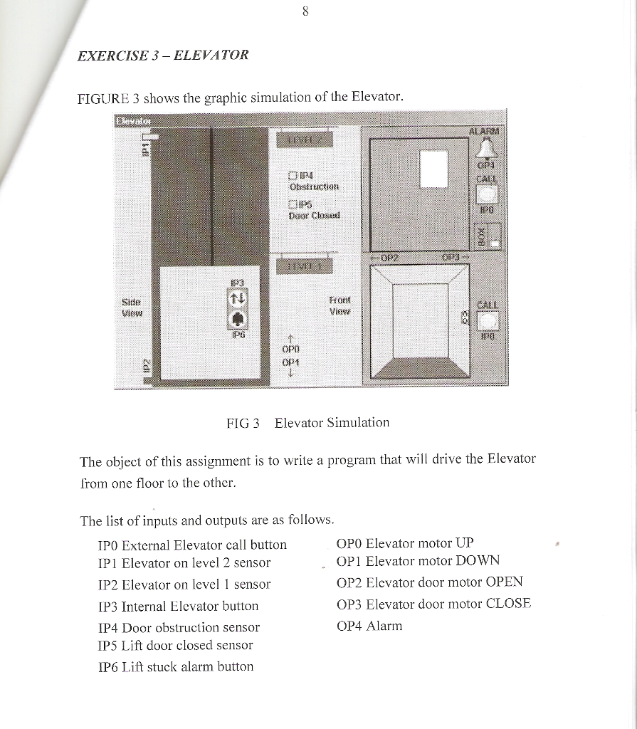 Solved EXERCISE 3- ELEVATOR FIGURE 3 shows the graphic | Chegg.com