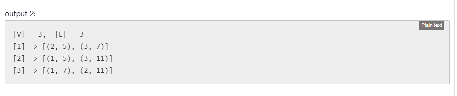 Define the functions of a graph implementation based | Chegg.com