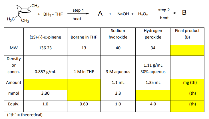 Solved CH3 step 1 + BH3 - THE A + NaOH + H2O2 step 2 heat B | Chegg.com