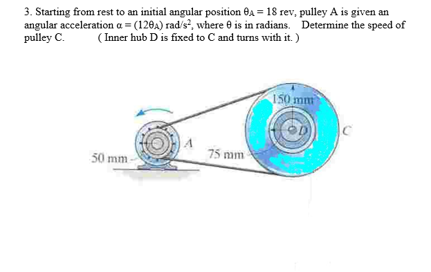 Solved 3. Starting from rest to an initial angular position | Chegg.com