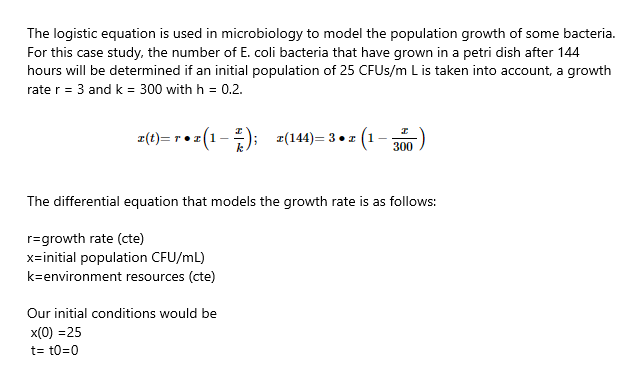 Solved The logistic equation is used in microbiology to | Chegg.com
