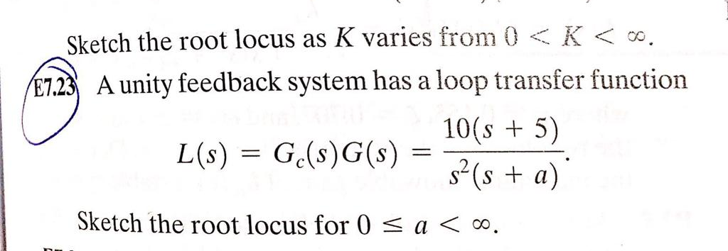 Solved Sketch the root locus as K varies from 0 Koo 2A unity | Chegg.com