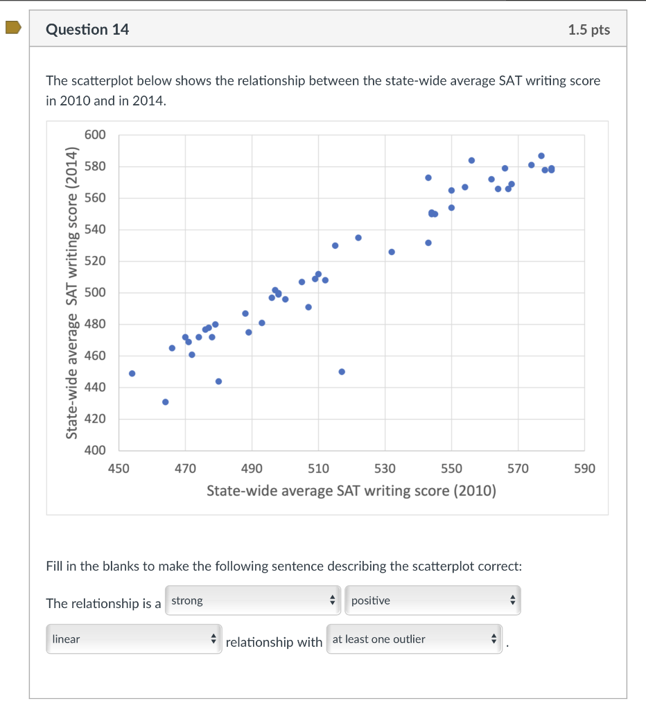 Solved Use the following information for Questions 26 - 27. | Chegg.com