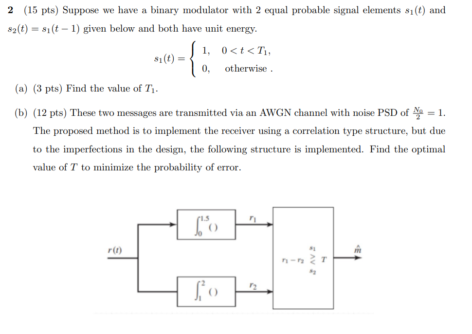 2 15 Pts Suppose We Have A Binary Modulator With 2 