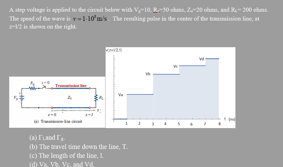 Solved A step voltage is applied to the circuit below with | Chegg.com