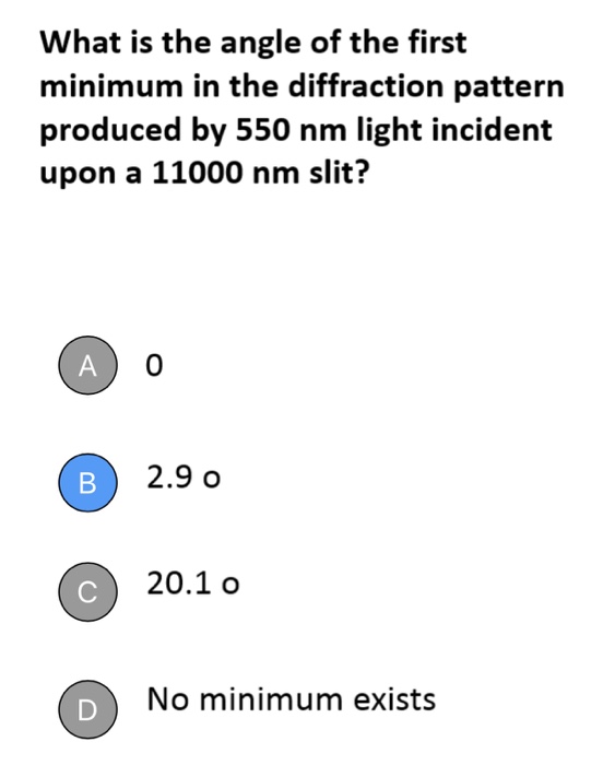 Solved What is the angle of the first minimum in the | Chegg.com
