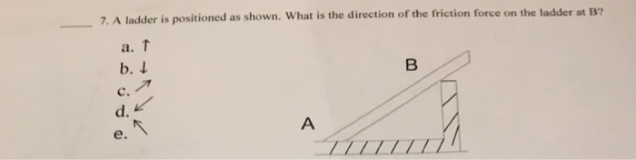 Solved A ladder is positioned an shown. What is the | Chegg.com