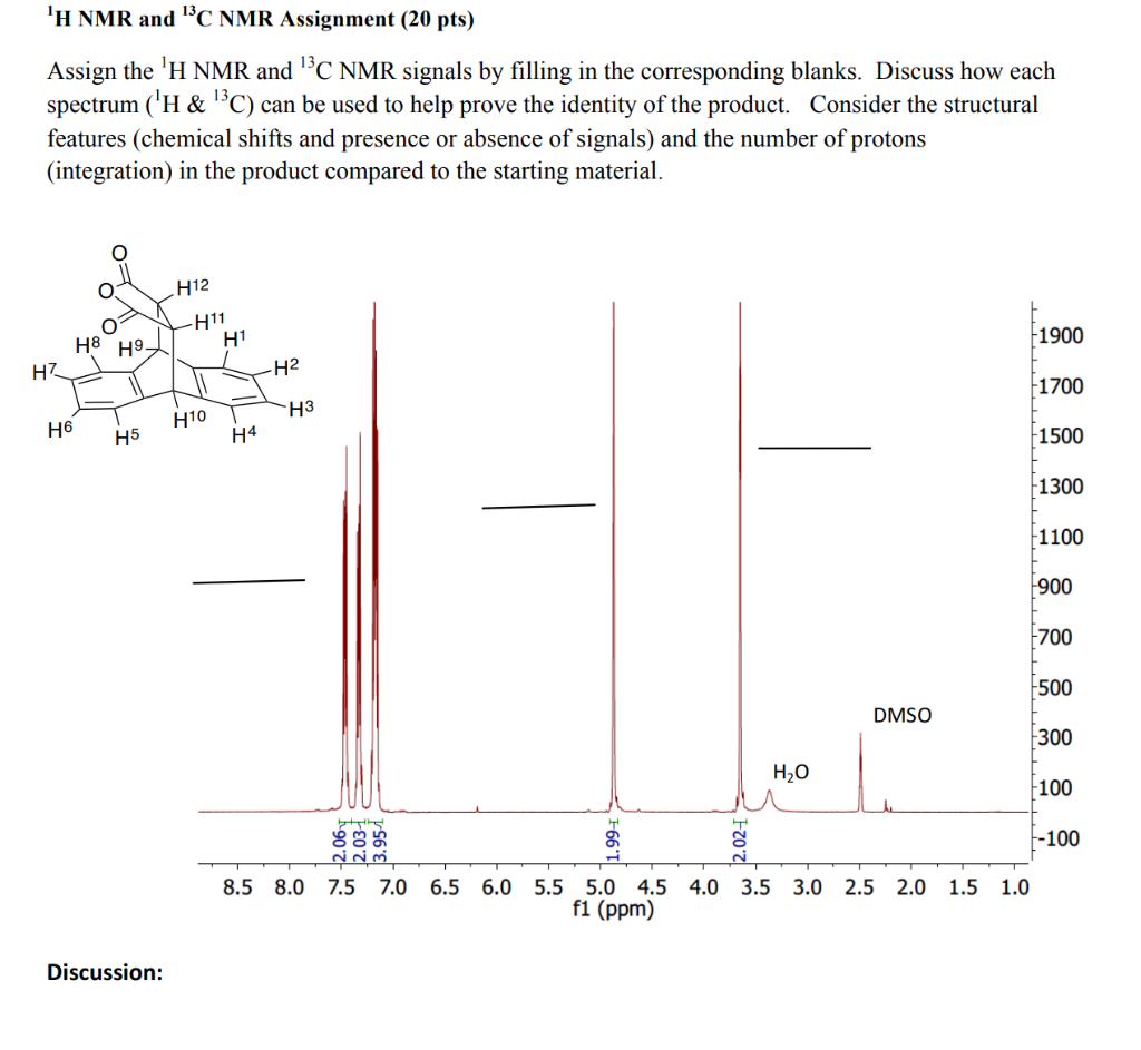Solved 'H NMR and "3C NMR Assignment (20 pts) Assign the 'H | Chegg.com