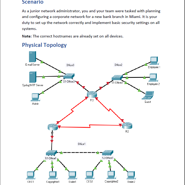 Solved Need help with Task 2 in this lab. I have Task 1 | Chegg.com