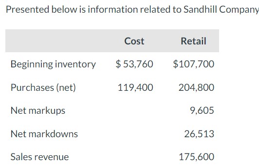 Solved Presented below is information related to Sandhill | Chegg.com